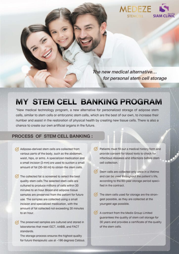 Vitamin Drip For Health - Siam Clinic - Aesthetic & Wellness Clinic in ...