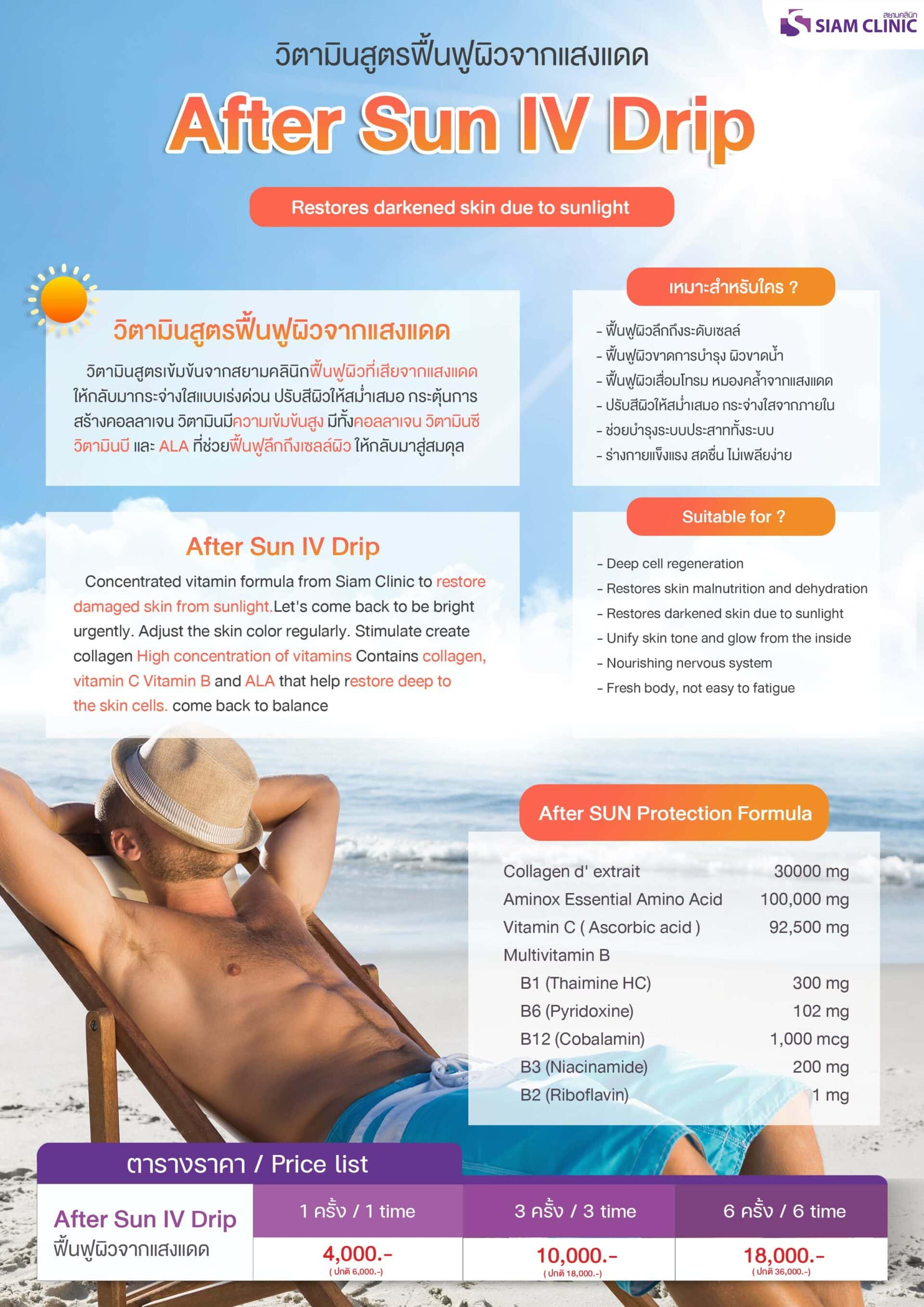 After Sun - Siam Clinic - Aesthetic & Wellness Clinic in Phuket